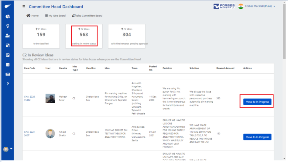 Committee Head Dashboard – Indonis